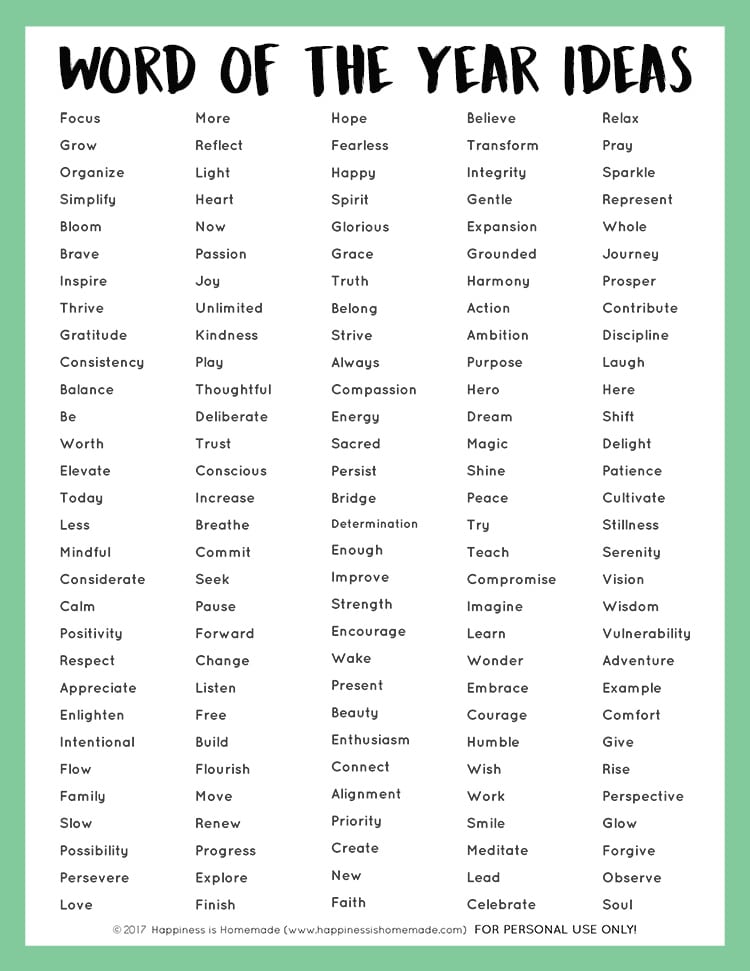 Word Of The Year Ideas 2024 One Little Word Happiness Is Homemade