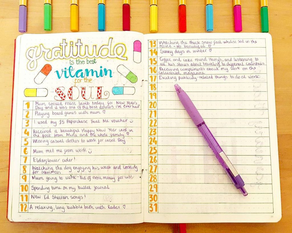 20 Bullet Journal Ideas Creative Tracker Charts Happiness Is Homemade